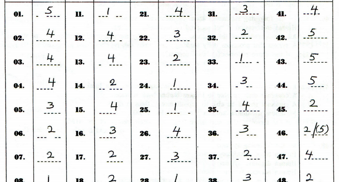A L ICT 2014 Past Paper With Key A L O L ICT TechnologyTamil Notes a-l-ict-2014-past-paper-with-key-a-l-o-l-ict-technologytamil-notes