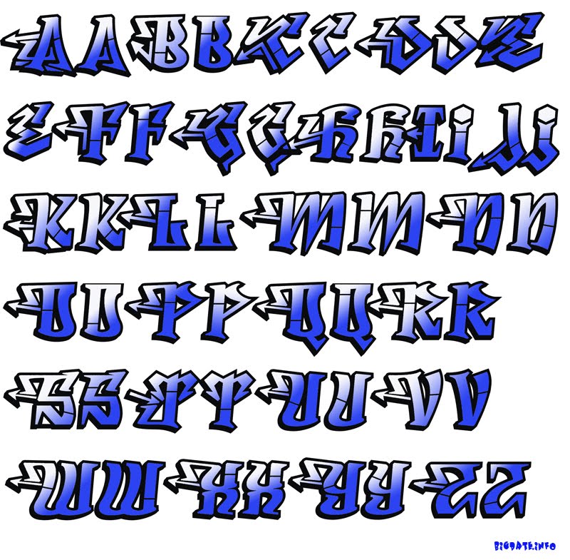 Just how To Draw Graffiti Names Best Graffitianz just-how-to-draw-graffiti-names-best-graffitianz