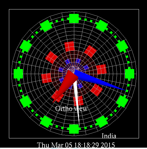 OpenGL Projects: Time zone OpenGL C++ graphics projects OpenGL Projects: Time zone OpenGL C++ graphics projects