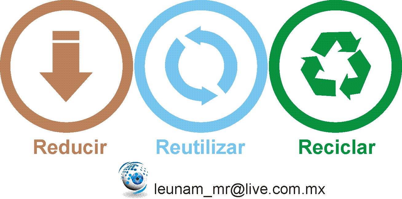 RED NINACOM: Las tres "R" ecológicas