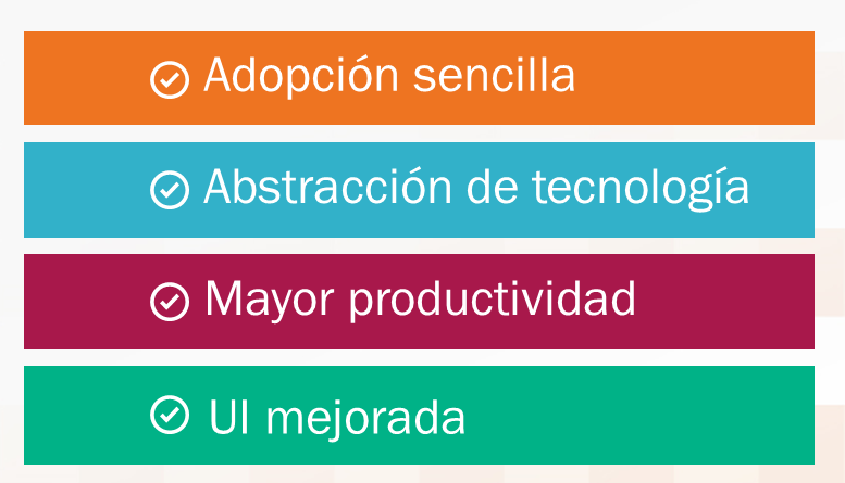 Responsive Web Design con K2B Tools