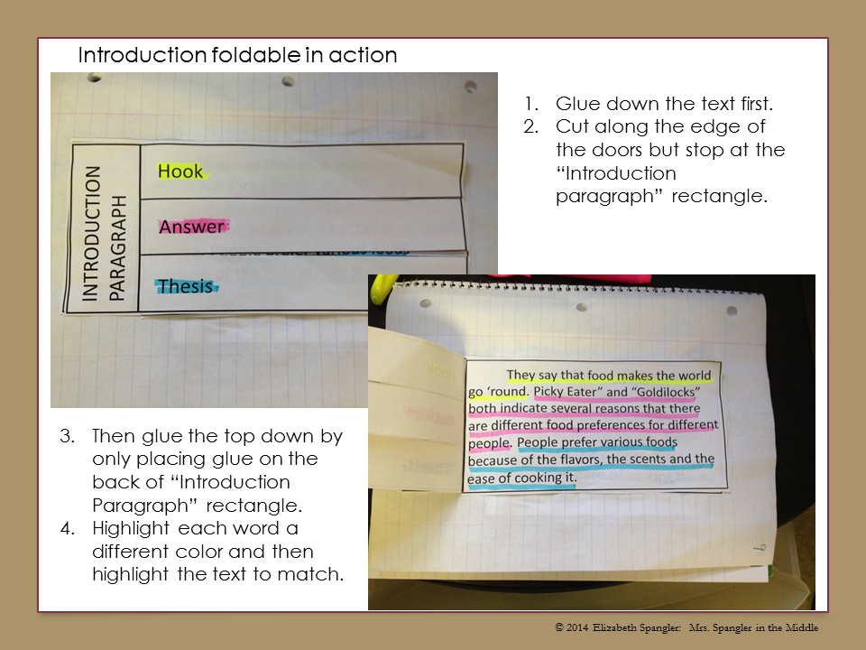 Interactive Notebook Activities for Secondary Grades - Mrs. Spangler in ...