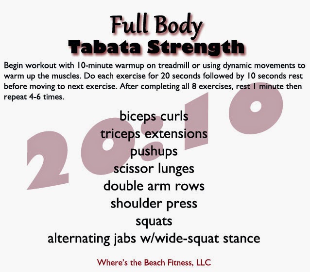 Workout Wednesday - Full Body Tabata Strength