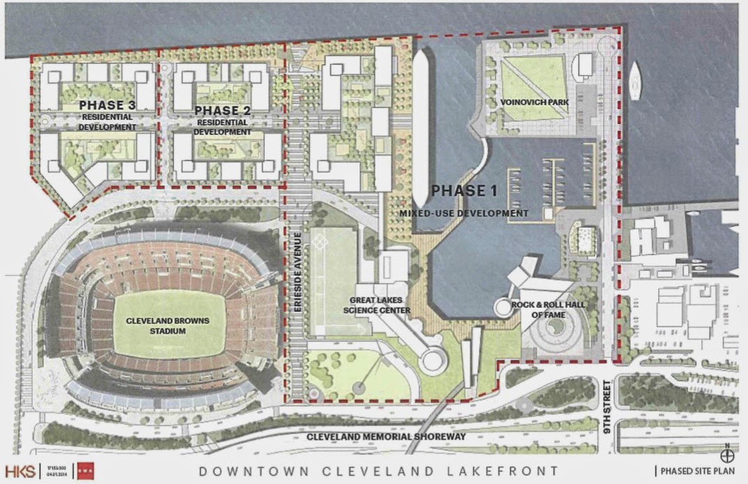 Brian Cummins: North Coast Harbor Development Plan, Ordinance No. 561-14 Brian Cummins: North Coast Harbor Development Plan, Ordinance No. 561-14