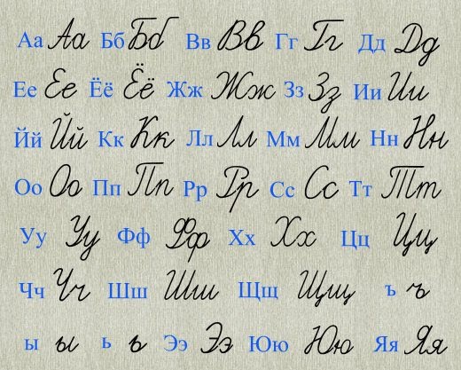 Learn Russian Russian Handwritten Alphabet learn-russian-russian-handwritten-alphabet