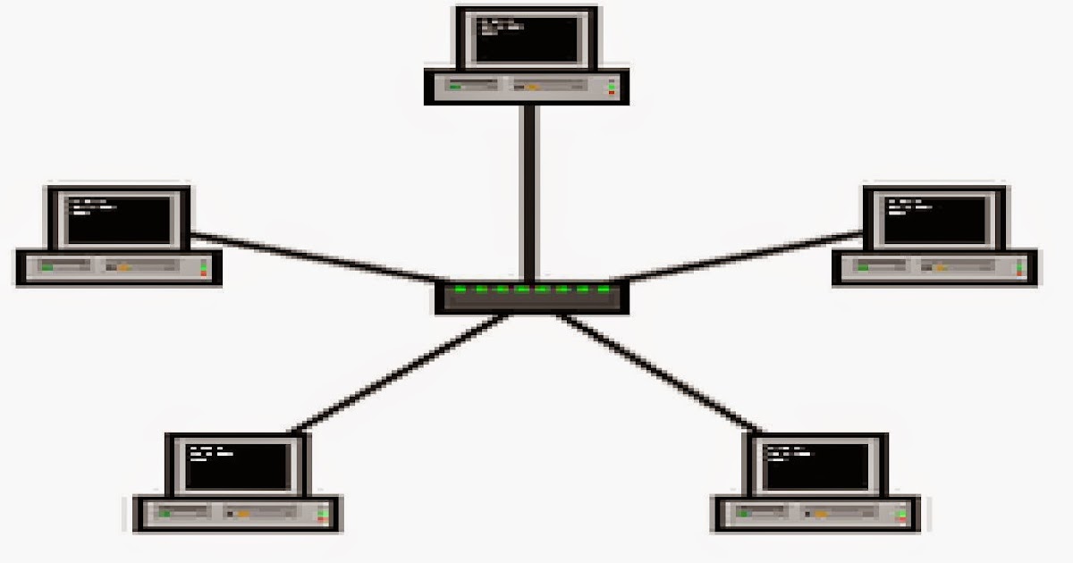 Topologias : Topologia de Estrella