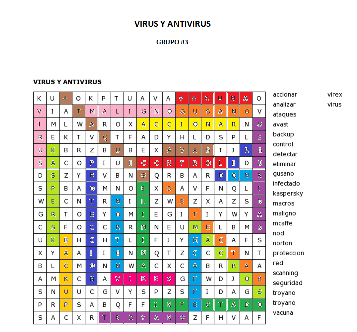 Trabajo De Energia Electrica: Sopa De Letras