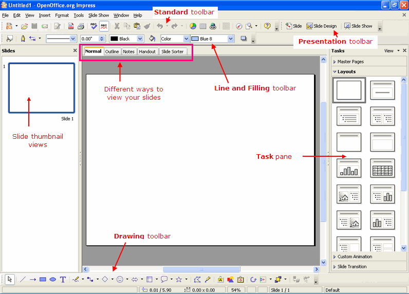 Blog Archives - licensesearch