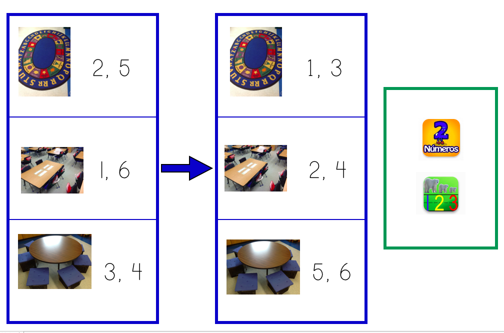Ideas for Using Your SmartBoard in Kindergarten - Learning at the ...
