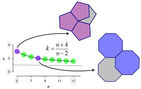 mathrecreation: June 2015