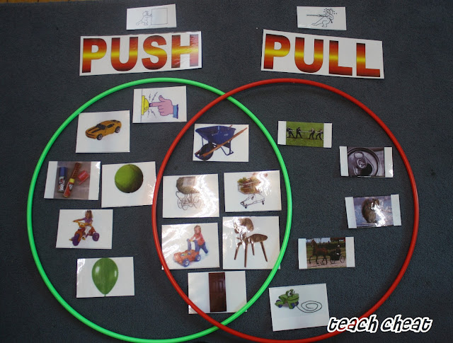 Teach Cheat: Push Pull