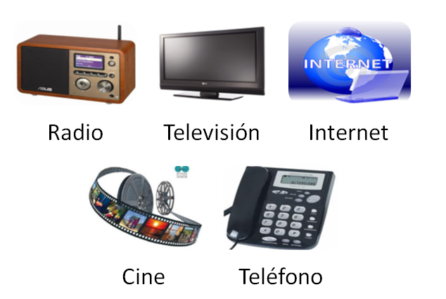 LM10, TIC y taka: IMPORTANCIA MEDIOS DE COMUNICACIÓN.