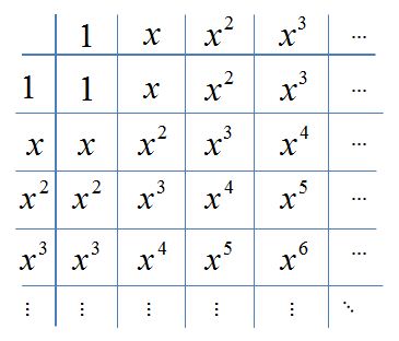 mathrecreation: September 2012