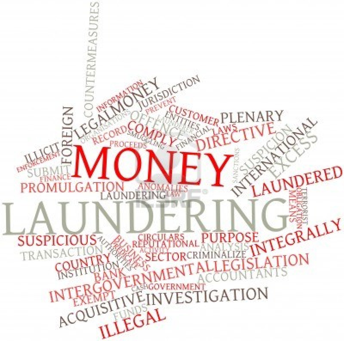 A2Z Of Banks And Banking a2z-of-banks-and-banking