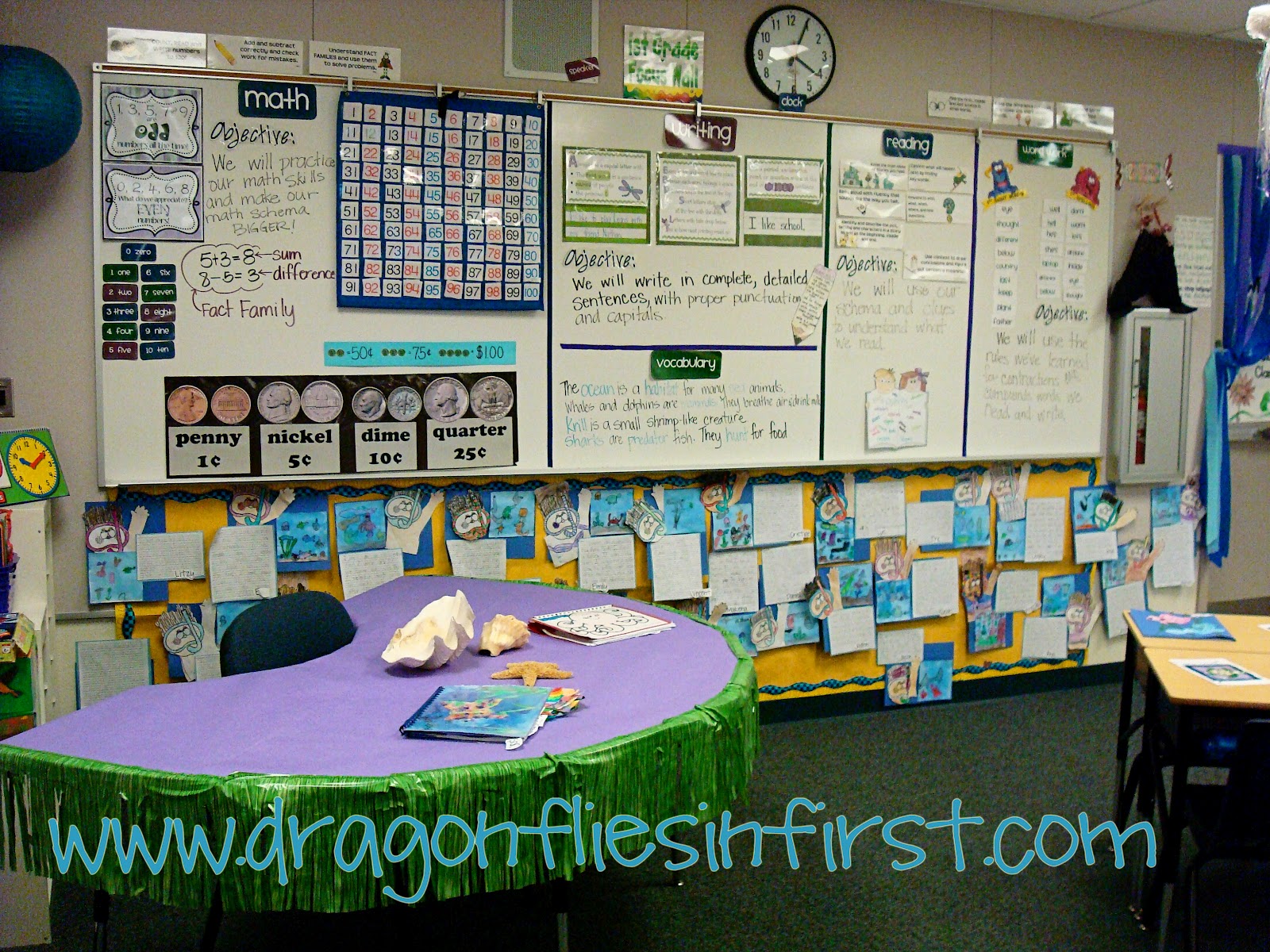 Open House – A First Grade Grand Finale – Traci Clausen – Engaging Teaching