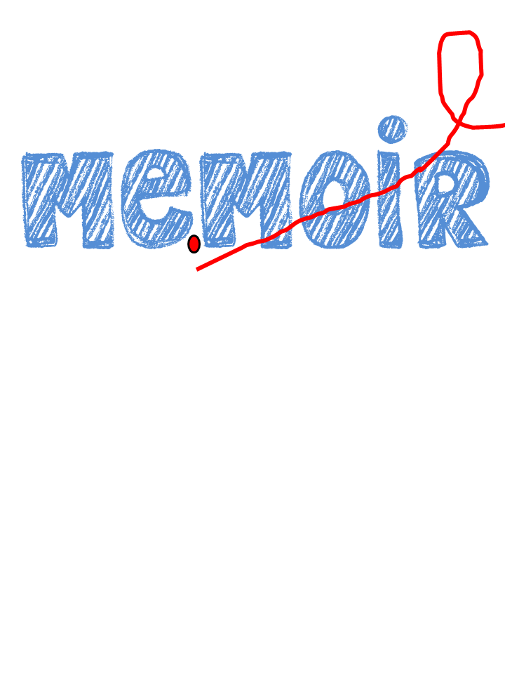 Mentor Monday 3/24/2014-Mentor Texts for Memoirs | Teaching Momster