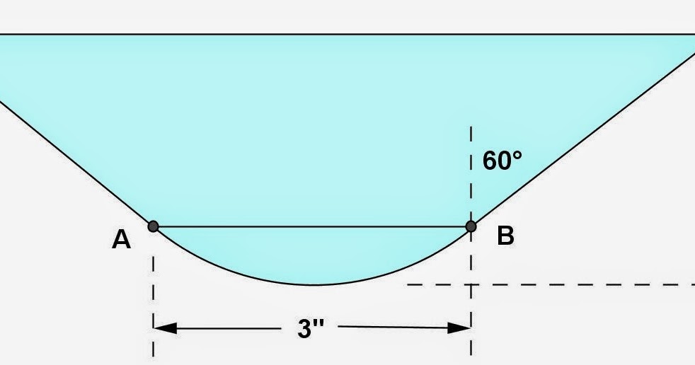 Math Principles: Trapezoid - Circular Segment Problems