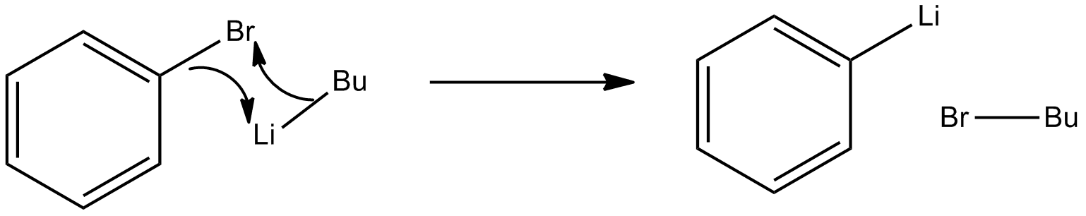 Chemistry: Lithium-halogen exchange