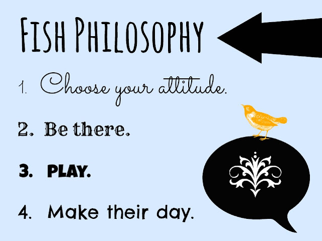 Upcycled Education: Fish Philosophy {New graphic} Upcycled Education: Fish Philosophy {New graphic}