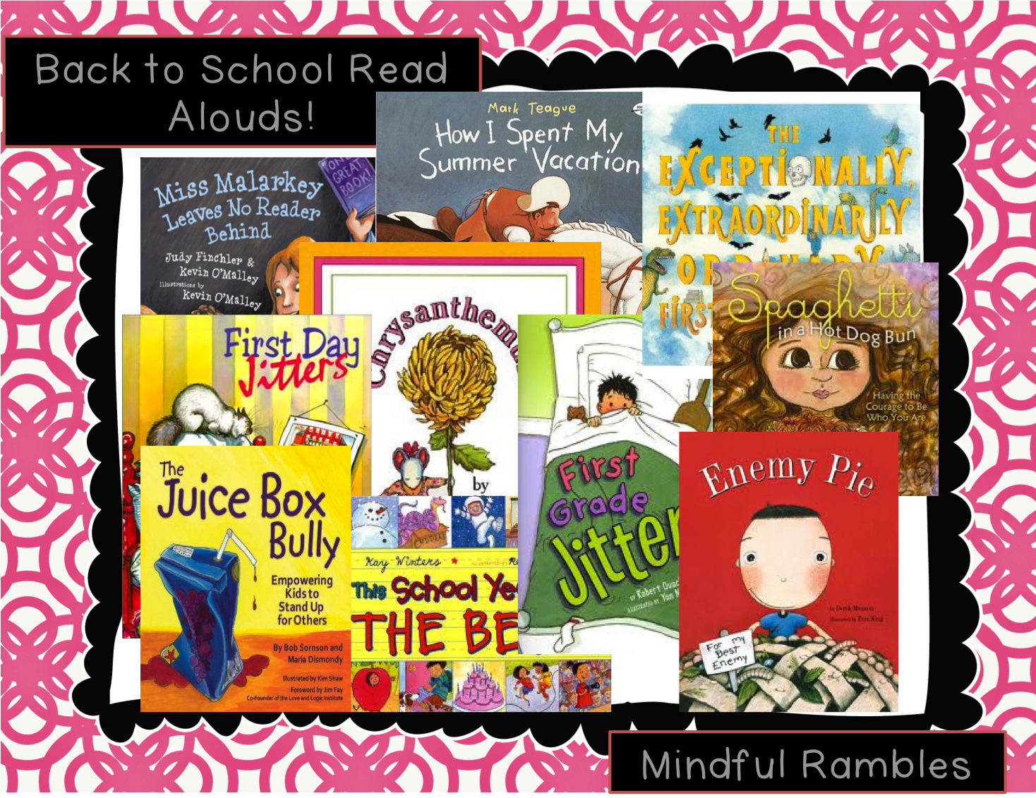 July 2013 - Mindful Rambles