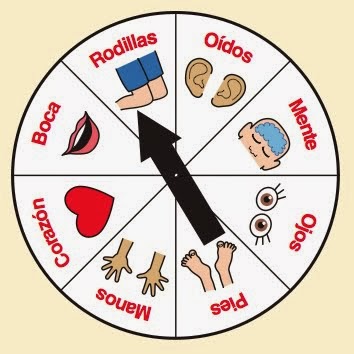 Mi cuerpo fue creado a la imagen de Dios - Conexión SUD