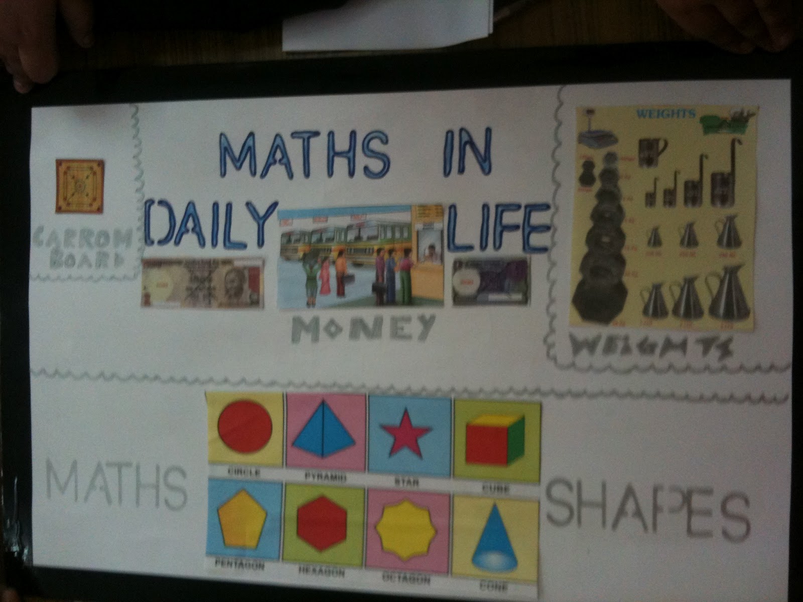 Bbps (Bal Bharati Public School), Rohini: Maths in Daily Life - Poster ...