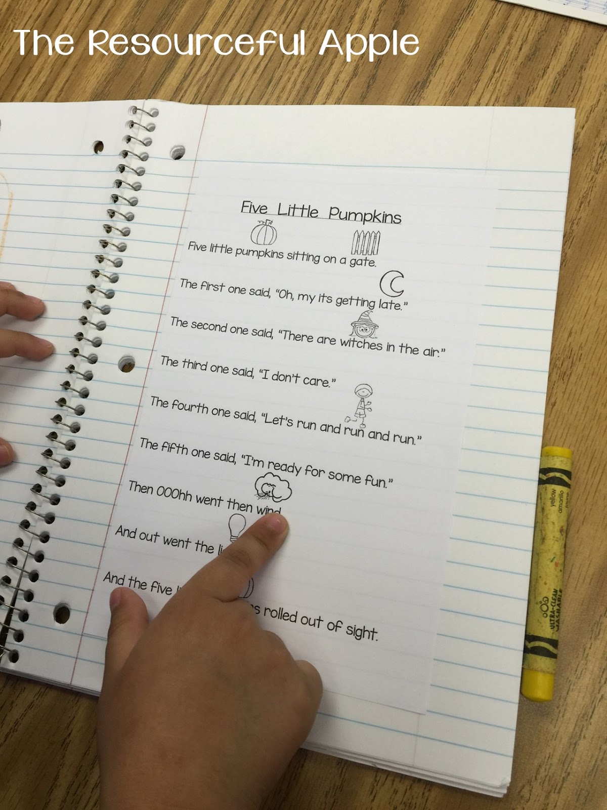 The Resourceful Apple: The Value of Poetry for Young Learners