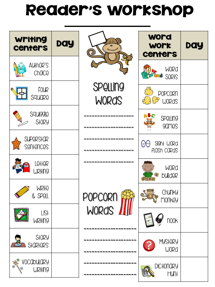 5 Simple Steps for Successful Literacy Centers | First Grade Bangs