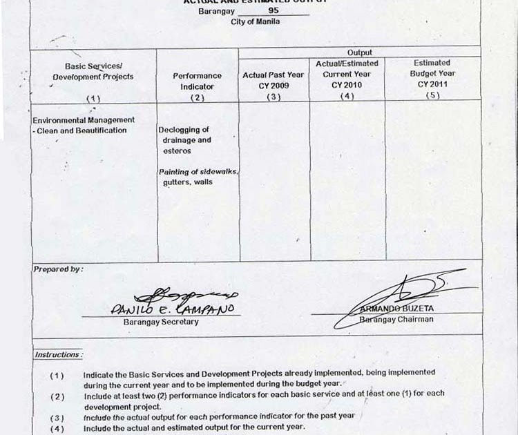 Barangay 95 Zone 8 Tondo 1 Barangay Budget Preparation Form No 5 barangay-95-zone-8-tondo-1-barangay-budget-preparation-form-no-5