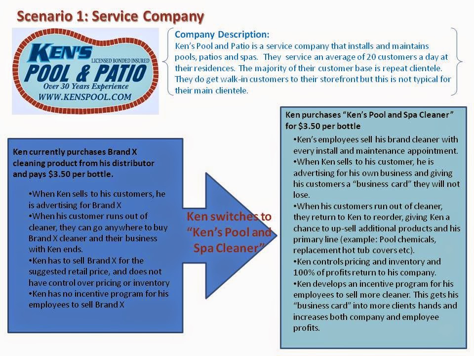 Private Label Green Cleaning Products: Private Labeling Cleaning ... Private Label Green Cleaning Products: Private Labeling Cleaning ...