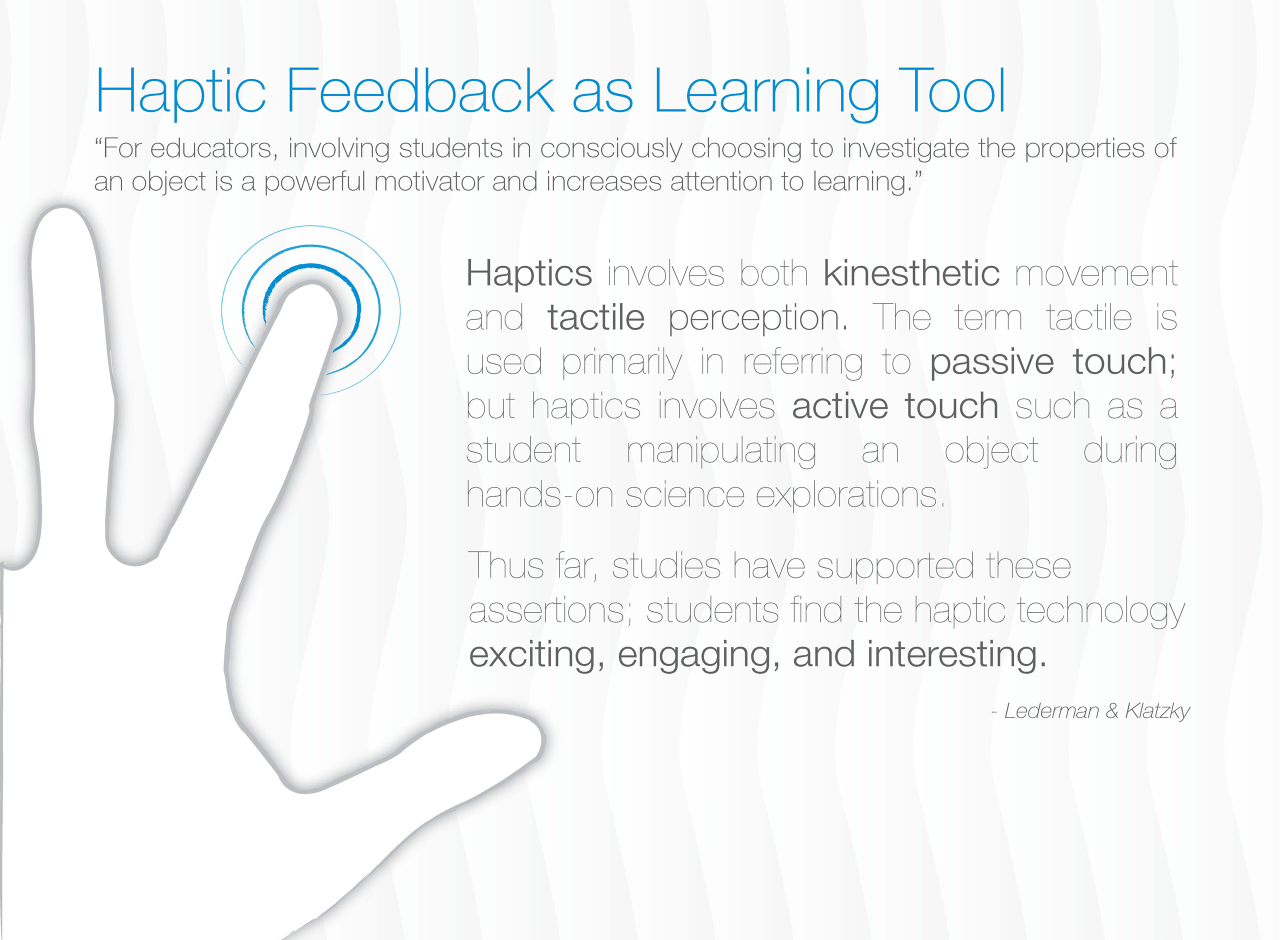 Spaces for Learning: Classroom Haptics Spaces for Learning: Classroom Haptics