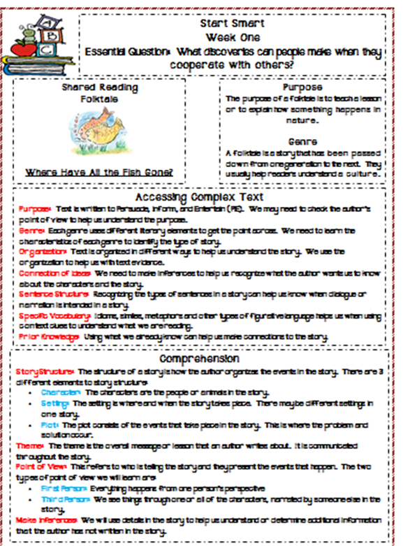 Pink Ink and Polka Dots: Big News for Me and Smart Start Focus Walls ...