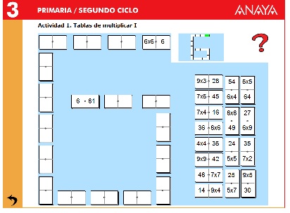 Matemáticas 3ºB Giner: Dominó de las tablas de multiplicar