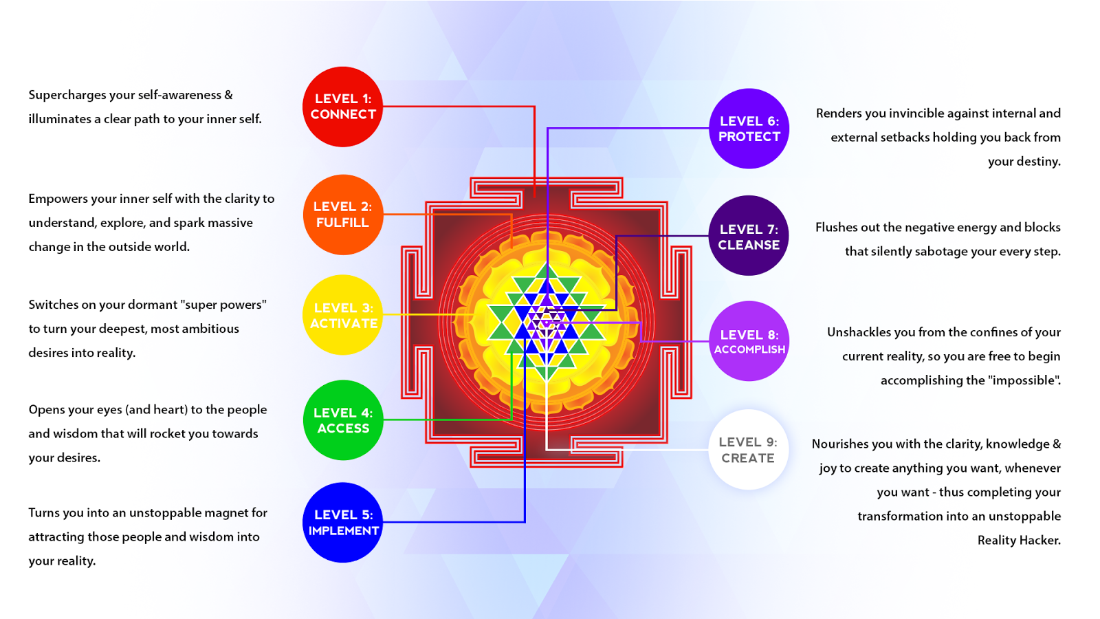 Crystals And Gemstones Introduction Benefits And Uses Of Yantras crystals-and-gemstones-introduction-benefits-and-uses-of-yantras