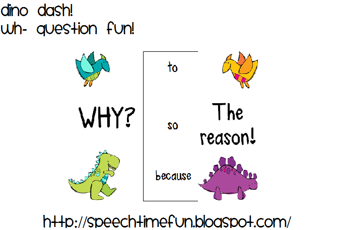 Dino Dash! Wh- Question Fun! - Speech Time Fun: Speech and Language ...