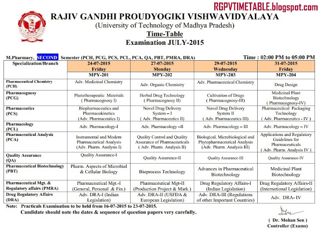 RGPV M.Pharmacy 2nd Sem Exam Time Table | RGPV Examination Time Table
