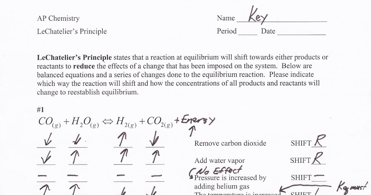 Heritage High School AP Chemistry 2010_11 - Mr. Brueckner: Chapter 15 ... Heritage High School AP Chemistry 2010_11 - Mr. Brueckner: Chapter 15 ...