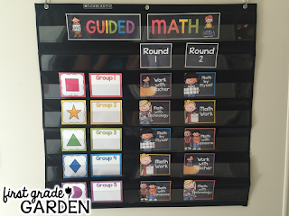 First Grade Garden: Daily Schedule - Guided Math {What is the Rest of ...