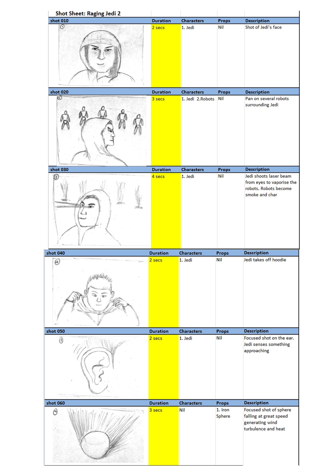 VFX Production Blog Shot Sheet vfx-production-blog-shot-sheet
