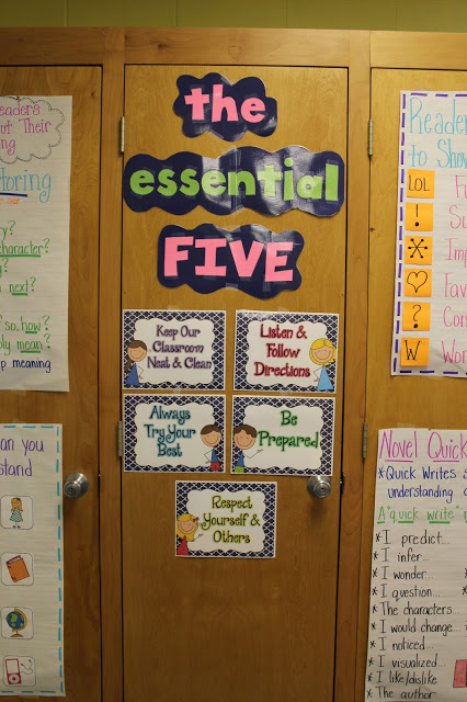 Making Bulletin Board Titles | Life in First Grade | Bloglovin’