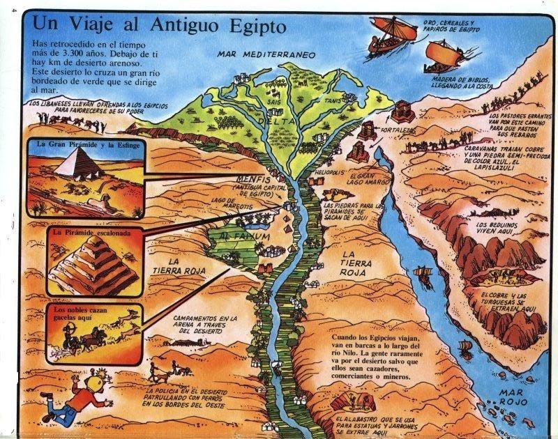 sociales y lengua: Mapa del Antiguo Egipto