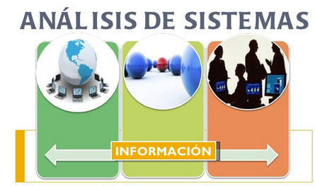 CICLO DE VIDA DE LOS SISTEMAS DE INFORMACIÓN - Mind42