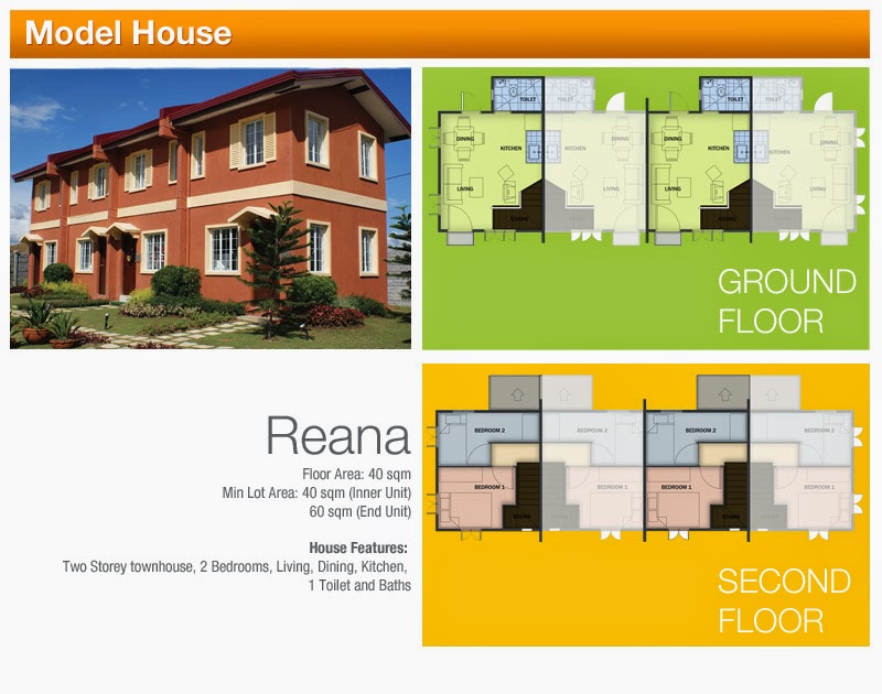Houses for Sale in Bacolod City: Camella Homes - Reana Inner Unit Houses for Sale in Bacolod City: Camella Homes - Reana Inner Unit