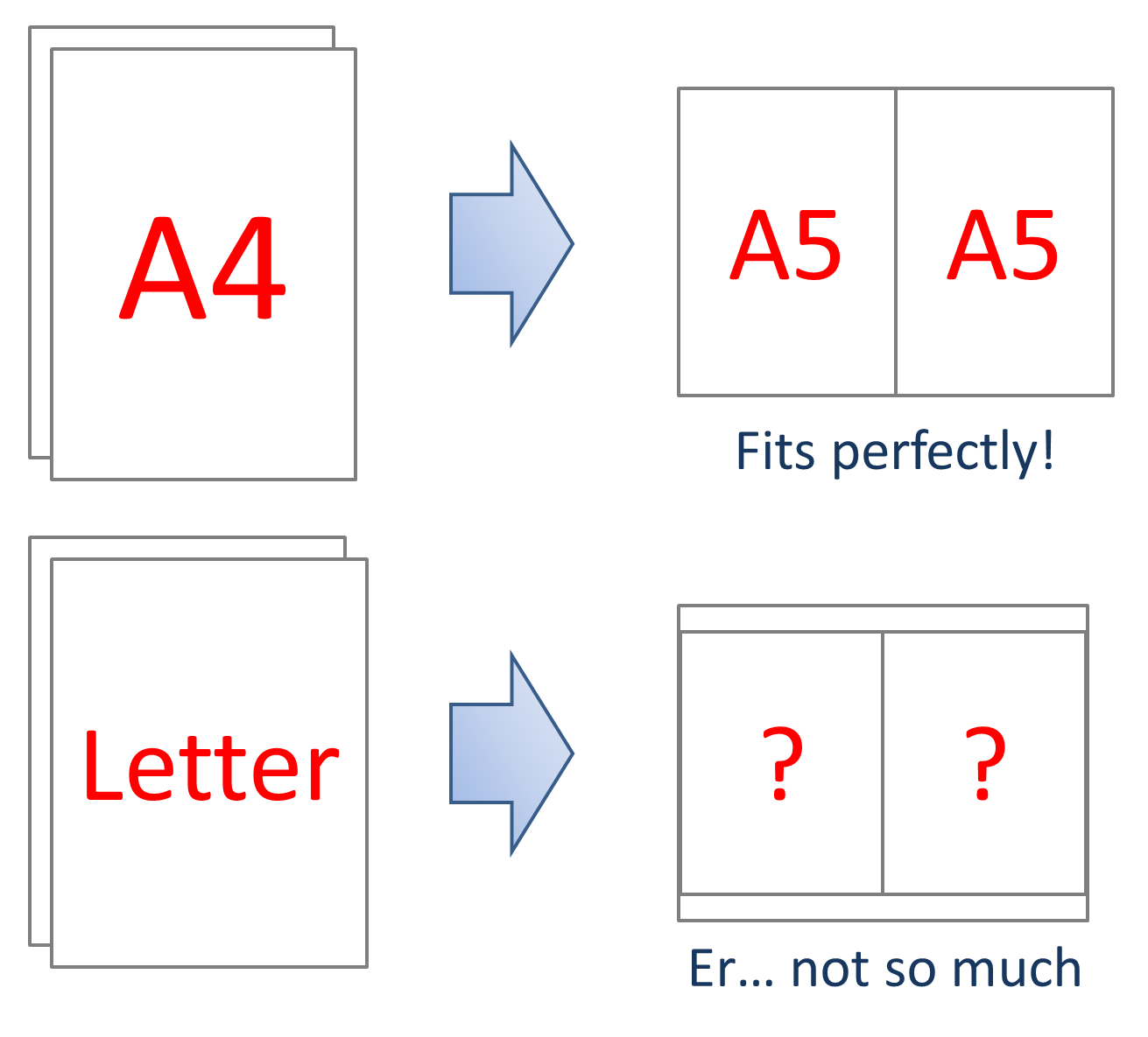 My Life All In One Place How To Print In Booklet Mode my-life-all-in-one-place-how-to-print-in-booklet-mode
