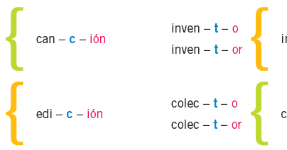 Libro digital de Lengua y Literatura 5to año de educación básica: B1 ...