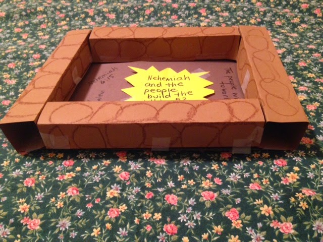 Children's Bible Lessons: Lesson - Nehemiah Rebuilds The Wall