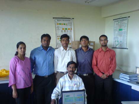 Audio Compression Using Wavelets | Shiburaj Pappu