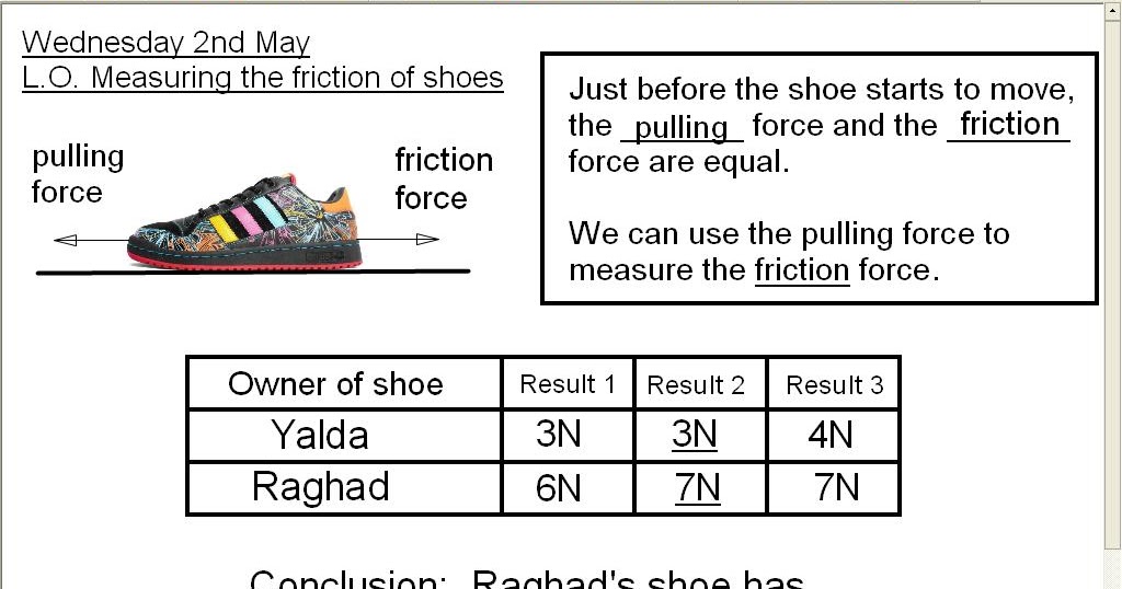 Mr Howe's Class: Science: measuring the friction of shoes