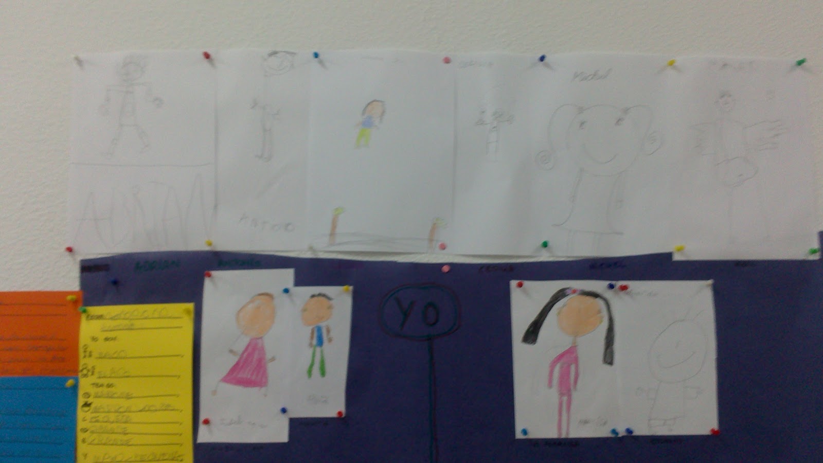 (DOC) Trabajos Por Proyectos Inclusivos - DOKUMEN.TIPS