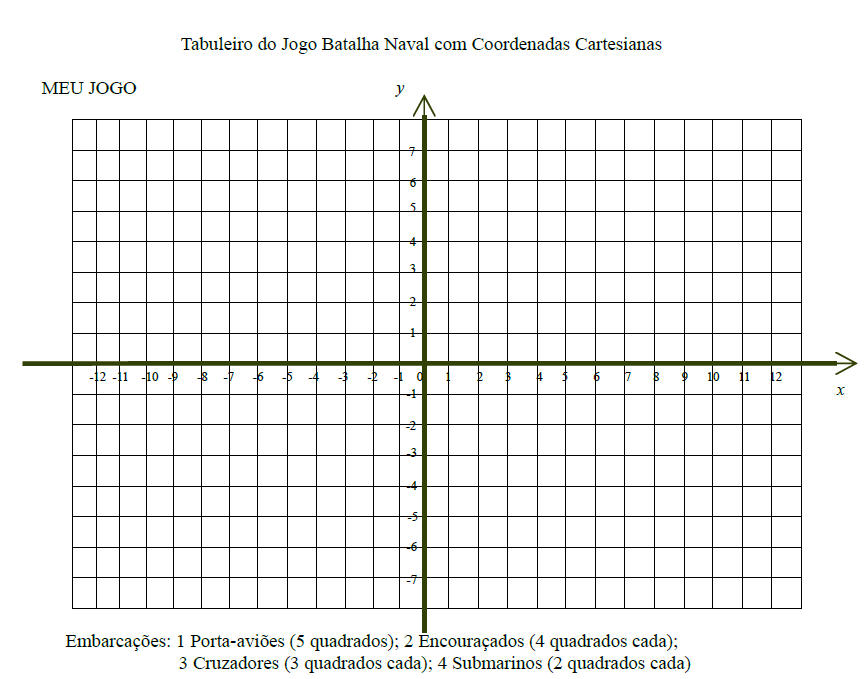Batalha Naval Plano Cartesiano - LIBRAIN